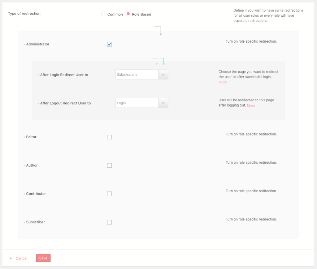 Advance WordPress User Login Plugin Guide - RegistrationMagic