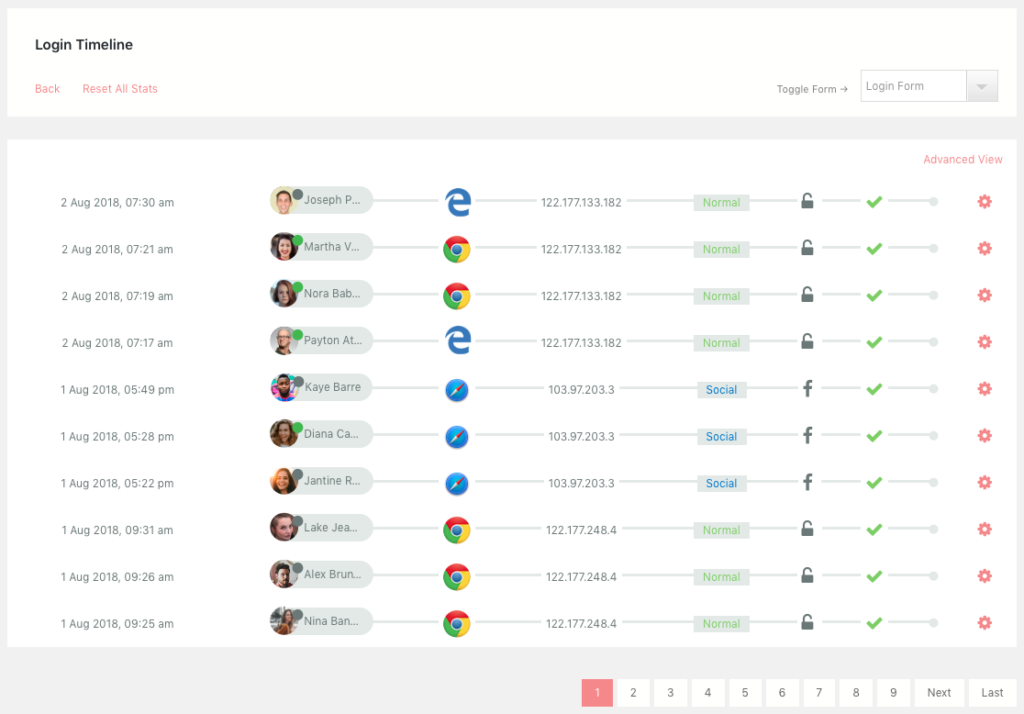 Advance WordPress User Login Plugin Guide - RegistrationMagic